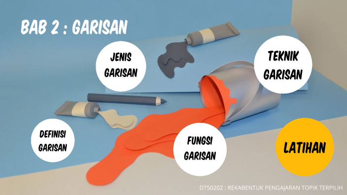 PENDIDIKAN SENI VISUAL (GARISAN) by Dionnajoel on Prezi