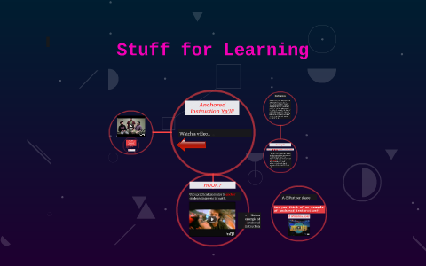 Anchored Instruction! by Jesse Metro on Prezi