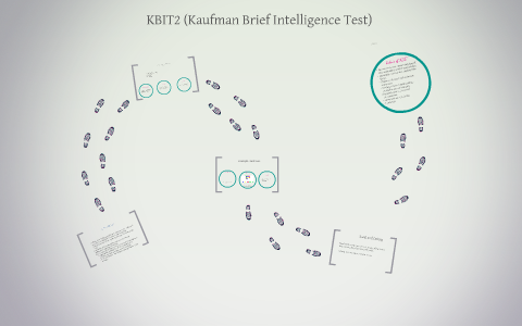 KBIT2 (Kaufman Brief Intelligence Test) by on Prezi