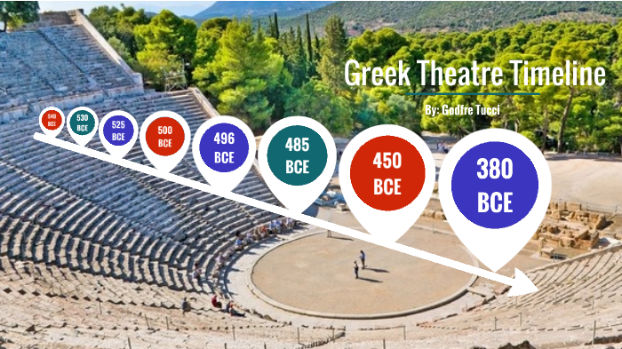 Greek Theatre Timeline by Godfre Michael Tucci on Prezi