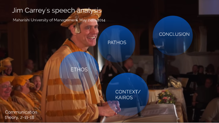 Jim Carrey's speech by Gaia Moranzoni on Prezi
