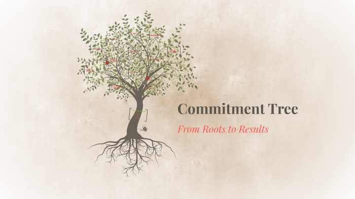 Commitment Tree by kaykay lewis on Prezi
