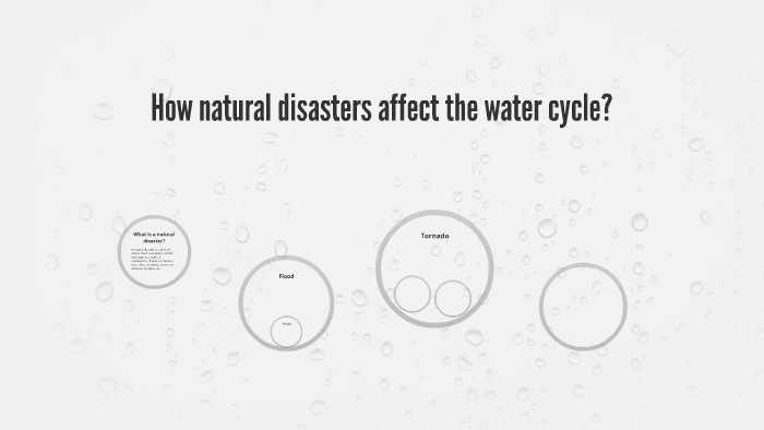 How natural disasters affect the water cycle? by Bethel Asfaw on Prezi