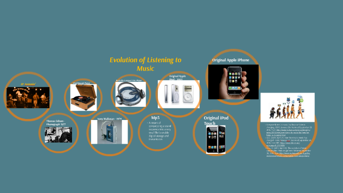 The Evolution of Listening to Music by Carly Policano on Prezi
