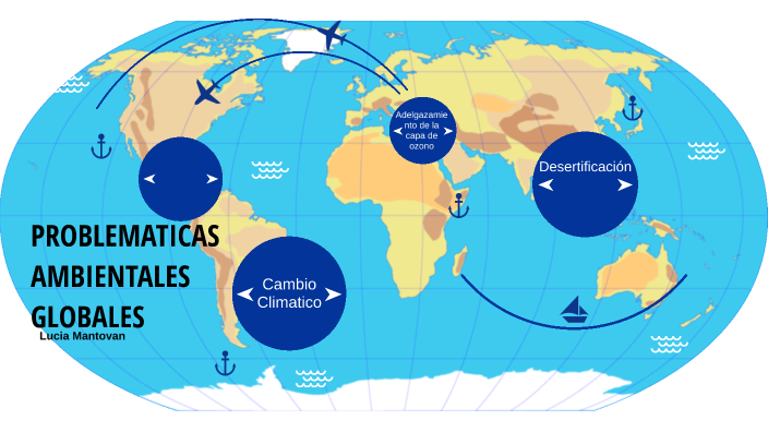 Principales Problemáticas Globales by Lucia Mantovan on Prezi