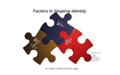 Factors in Shaping Identity by April Kelley on Prezi