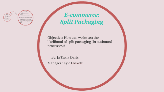 Split Packaging by Jakayla Davis on Prezi