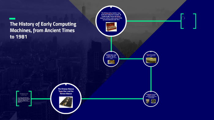 The History of Early Computing Machines, from Ancient Times by Enrique ...