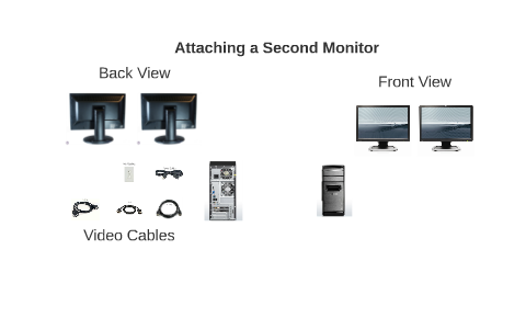 How to Attach a Second Monitor to Your Desktop by Alex Jones on Prezi