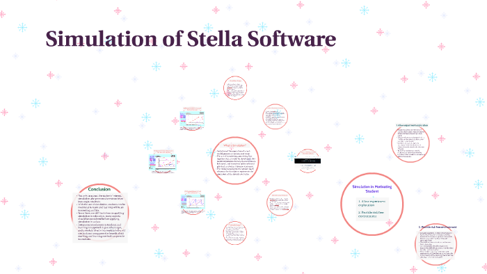 Simulation of Stella Software by Nadrah Aman on Prezi