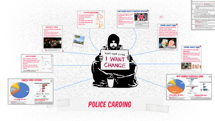What is police carding? by New grounds on Prezi