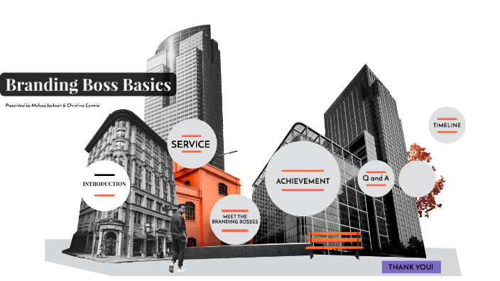 Branding Boss Basics by Branding Boss Bar on Prezi