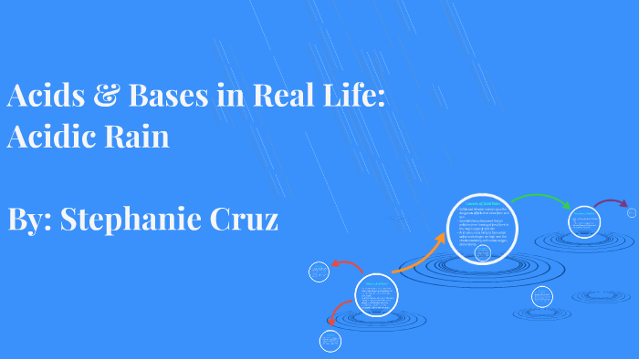 Acids & Bases in Real Life: Acid Rain by Stephanie Cruz on Prezi