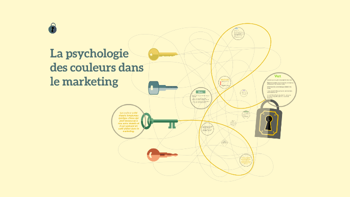 La psychologie des couleurs dans le marketing by Angela Vaudry on Prezi
