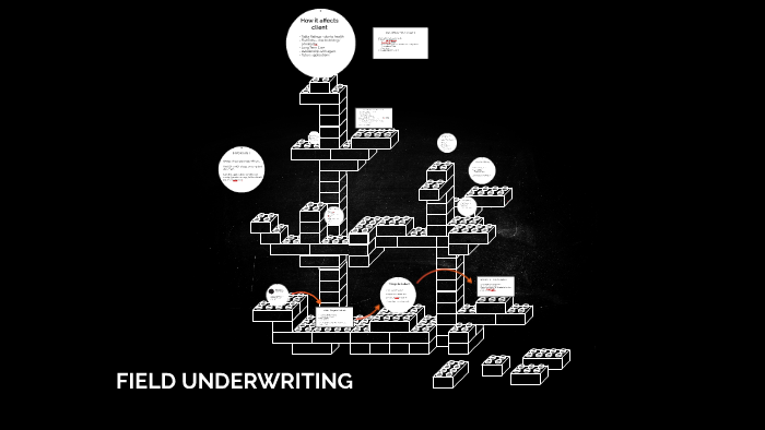 FIELD UNDERWRITING by Jenny Lee on Prezi