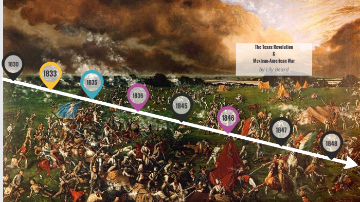 The Texas Revolution & Mexican-American War by Lily Beard on Prezi