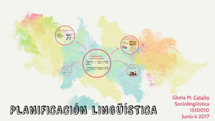 PLANIFICACIÓN LINGÜÍSTICA by gloria catano on Prezi