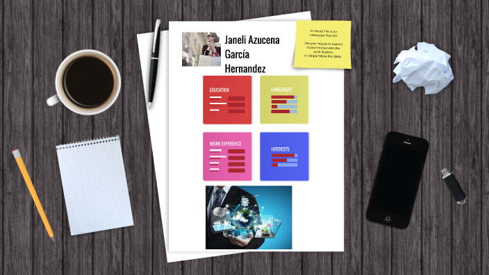 Características personales que influyen en mi proyecto de vida by ...