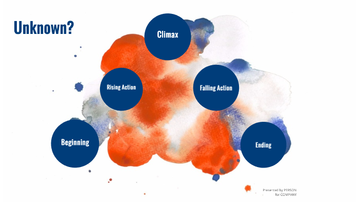 Story by Mary Joyce Cepeda on Prezi