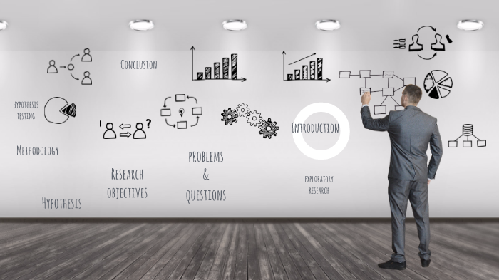 Graduation Project by Roger Saba on Prezi