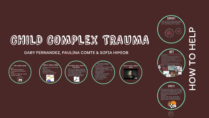 CHILD COMPLEX TRAUMA by sofia himiob on Prezi