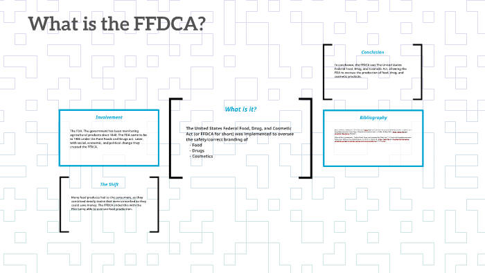 What is the FFDCA? by Sayler Ruggles on Prezi