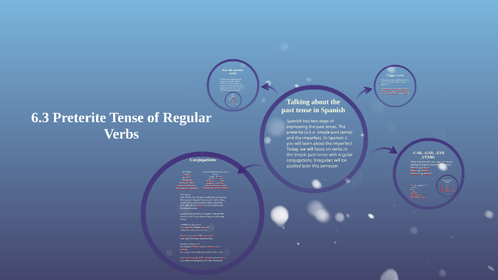 Vistas 6.3 Preterite tense of regular verbs by Oscar Madrigal on Prezi