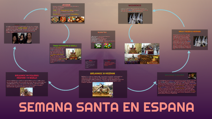 SEMANA SANTA EN ESPANA by Anna Przybylska on Prezi