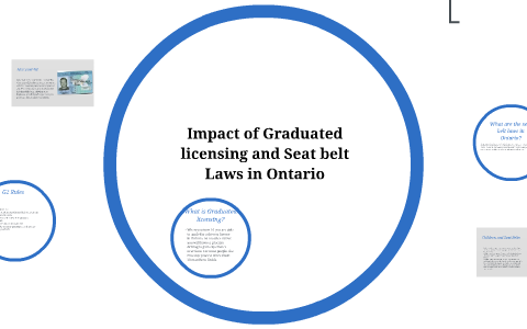 Impact of Graduated licensing and Seat belt Laws in Ontario by Brook ...