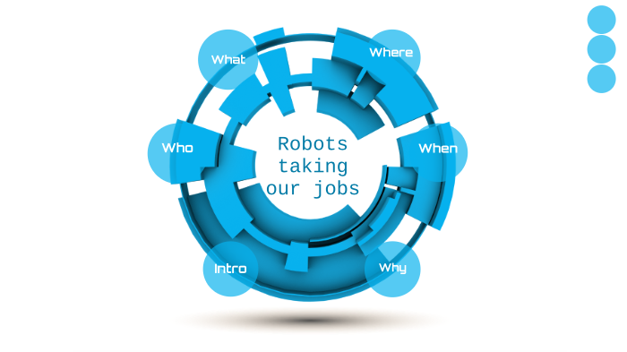 Robots taking our jobs by Marcus Lim on Prezi
