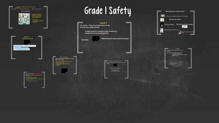 Grade 1 Safety by marianne mulhall on Prezi