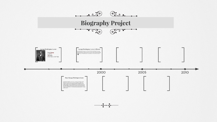 George Washington Carver by on Prezi