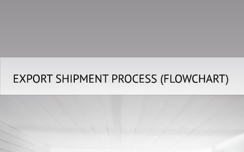 EXPORT SHIPMENT PROCESS (FLOWCHART) by Belal Salah El Din on Prezi