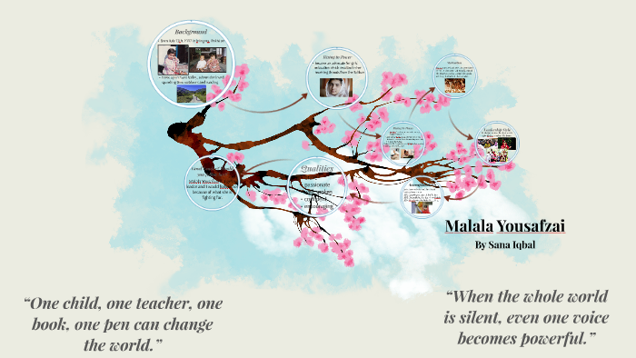 Malala Yousafzai by Sana Iqbal on Prezi