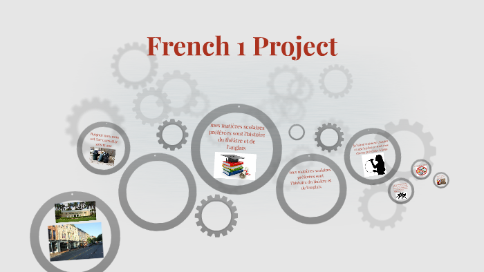 French 2 Project by zoe darragh
