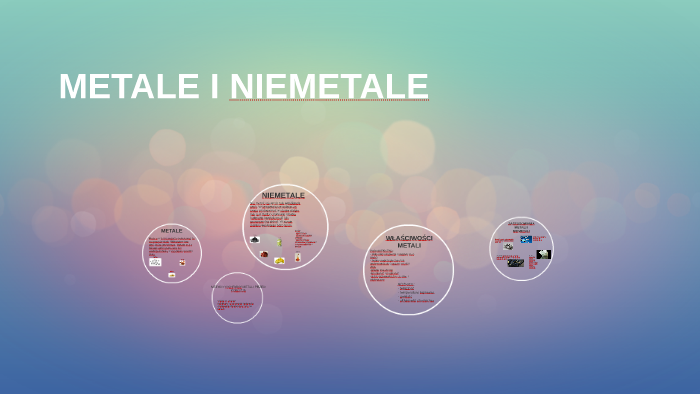 METALE I NIEMETALE by Emma ... on Prezi