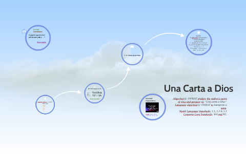 Una Carta a Dios by N A