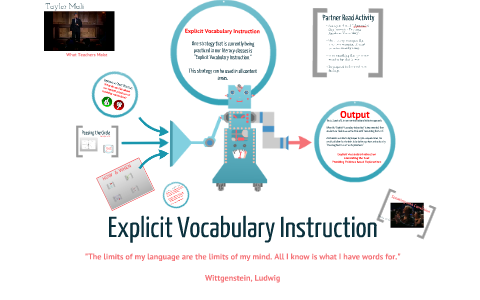 Explicit Vocabulary Instruction by David Sanchez on Prezi