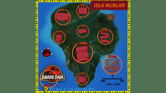 JURASIC PARK by liam niland on Prezi