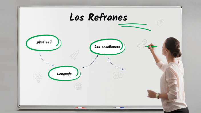 Refranes by JOHN BOCANEGRA on Prezi