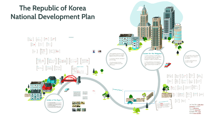 South Korea National Development Plan by Mindy Roiza Planillo on Prezi