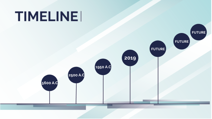 TIMELINE CONCRETE by Edward Fhellipe Benavides Meriño on Prezi