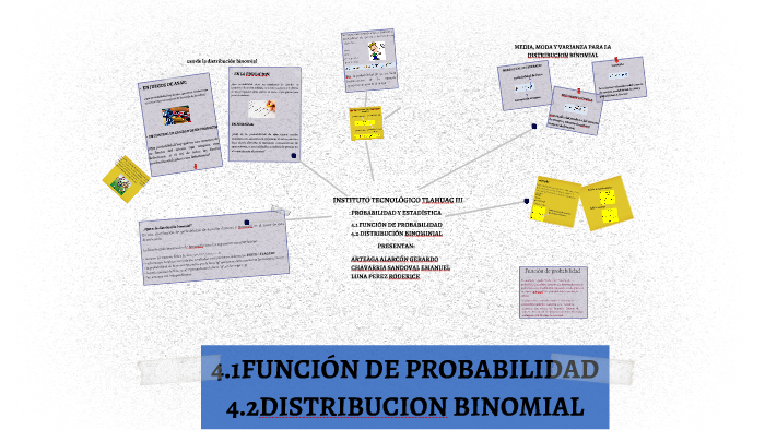 FUNCION PROBABILIDAD Y DISTRIBUCION BINOMIAL by roderick luna on Prezi