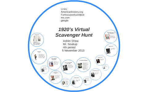 1920’s Virtual Scavenger Hunt by Ashlei Shaw on Prezi