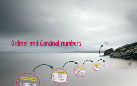 Ordinal and Cardinal numbers by Keylor Garcia on Prezi