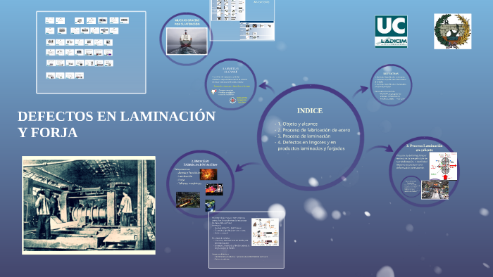 DEFECTOS EN LAMINACIÓN Y FORJA by Lucia Ibáñez González on Prezi