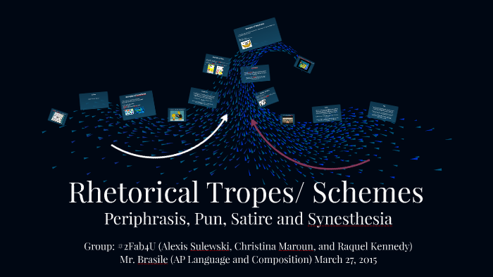 Rhetorical Tropes/ Schemes by Raquel Kennedy on Prezi