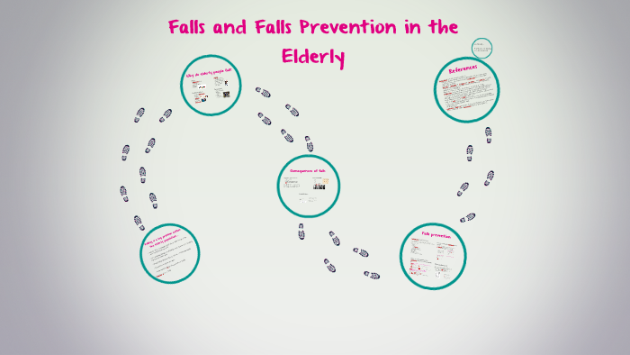 Putting it into perspective by Zoe Hackett on Prezi