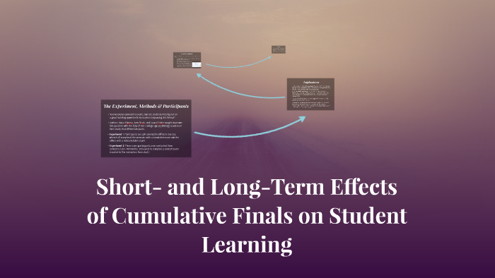 Short-and Long-Term Effects of Cumulative Finals on Student Learning by ...