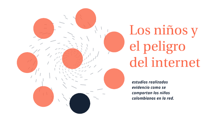 Los riesgos en el internet by Ari Reales on Prezi